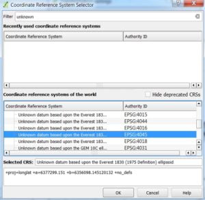 Georeferencing in QGIS - Image & Ground Georeferencing - GISRSStudy