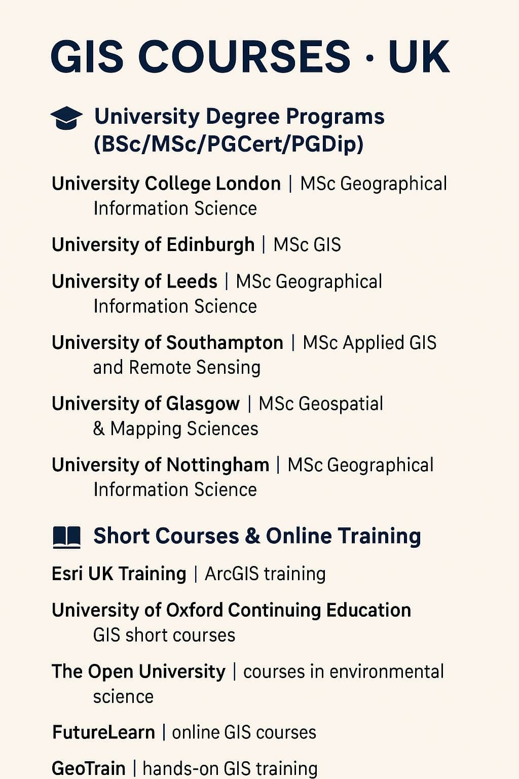 GIS Courses in UK Universities - GIS Training Courses UK 2025 - GISRSStudy