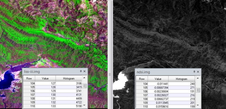NDVI Formula - NDSI NDBI SAVI - Erdas Imagine - GISRSStudy