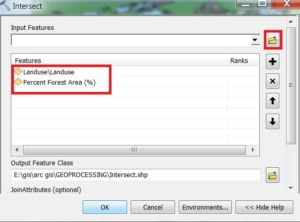 ArcGIS Intersect - Geoprocessing Tool - GISRSStudy