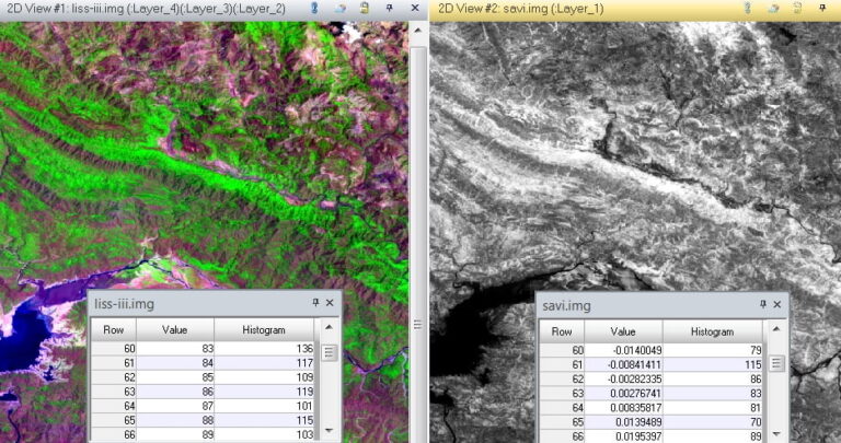 NDVI Formula - NDSI NDBI SAVI - Erdas Imagine - GISRSStudy