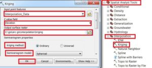 What is Kriging? - Create Kriging in ArcMap and ArcGIS Pro - GISRSStudy