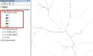 Stream Order - River Network Using DEM Map in ArcGIS - GISRSStudy