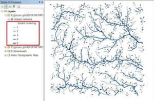 Stream Order - River Network Using DEM Map in ArcGIS - GISRSStudy