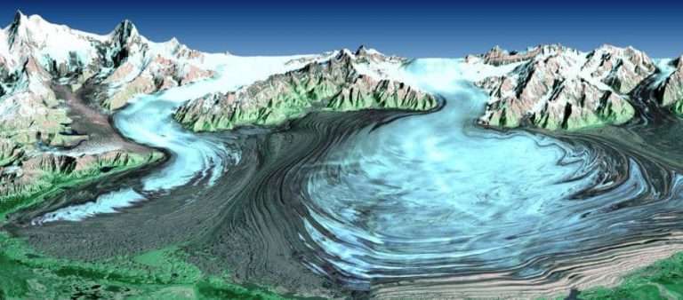 What Is SRTM? - Download SRTM Data - GISRSStudy