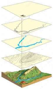 What Is a Meaning of GIS? - Geographic Information System - GISRSStudy