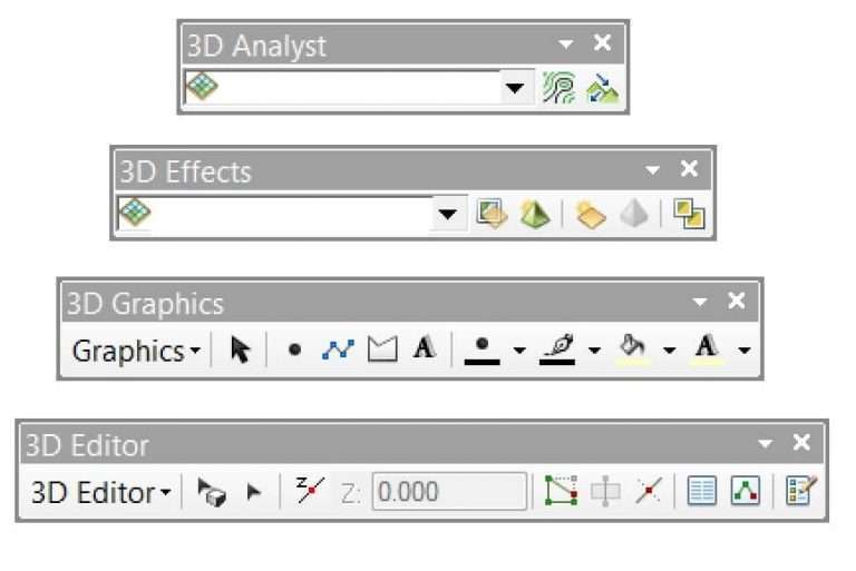 ArcScene 3D Analyst - ArcScene vs ArcGlobe - GISRSStudy