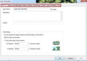 ArcMap Layers - Create New Layers in ArcGIS - GISRSStudy