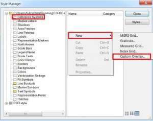 ArcMap Grid - How to Add Grid in ArcMap - GISRSStudy