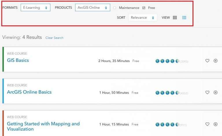 Esri Free Training Courses 2025 - How to Join Course/Training? - GISRSStudy