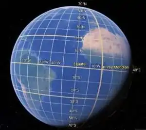 What is a Geographic Coordinate System (GCS)? - Uses - GISRSStudy