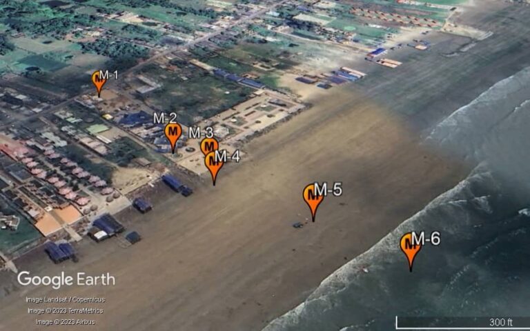 What Is Ground Control Points (GCPs)? - Collect GCPs in GIS - GISRSStudy