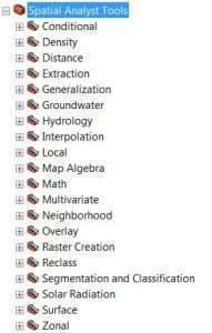 11 ArcGIS Extensions - ArcGIS Pro Extensions - GISRSStudy