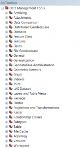 ArcGIS Data Management Tools & Toolset - GISRSStudy