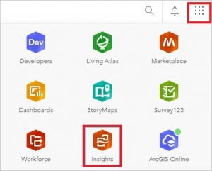 What Is ArcGIS Insights - How It's Works - GISRSStudy