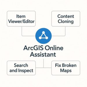 What Is ArcReader? - Download ArcReader - Tutorial - GISRSStudy