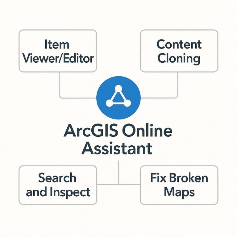 What Is ArcGIS for Excel? - Download ArcGIS Excel/Office