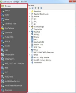 QGIS Data Source Manager Toolbar - GISRSStudy