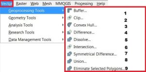 Geoprocessing QGIS - Tools - Vector Geoprocessing - GISRSStudy