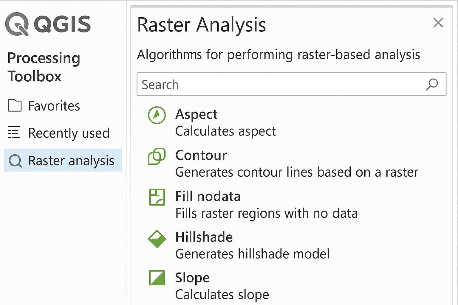 QGIS Raster Analysis - Terrain Analysis - GISRSStudy