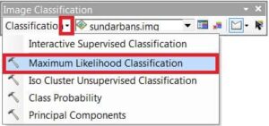 Image Classification in ArcGIS - Unsupervised and Supervised - GISRSStudy