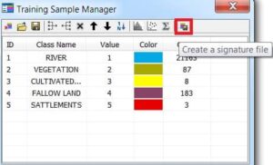 Image Classification in ArcGIS - Unsupervised and Supervised - GISRSStudy
