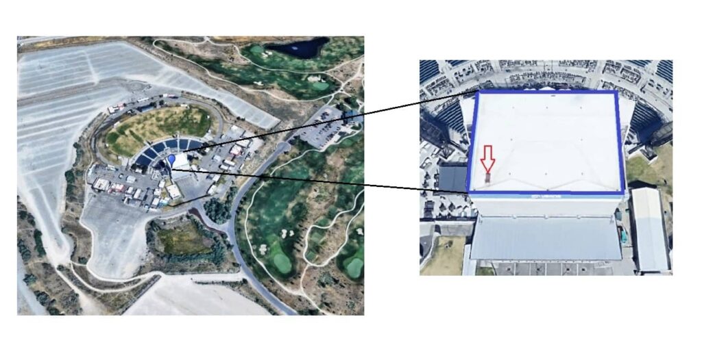 What Is Ground Control Points (GCPs)? - Collect GCPs in GIS - GISRSStudy
