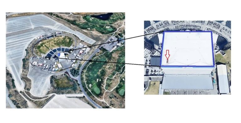 What Is Ground Control Points (GCPs)? - Collect GCPs in GIS - GISRSStudy