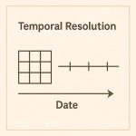What Is Raster Data? - Raster Data Format in GIS - GISRSStudy