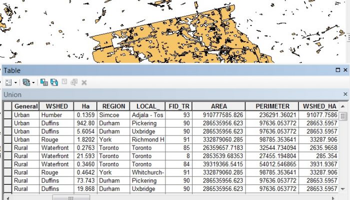 Geoprocessing Tools ArcGIS - Geoprocessing GIS